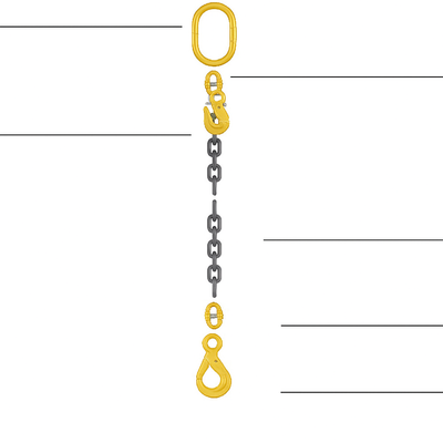 Chain Slings Grade 80 | Certex Australia